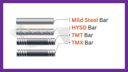 Types of TMT Bars and Their Uses in Construction